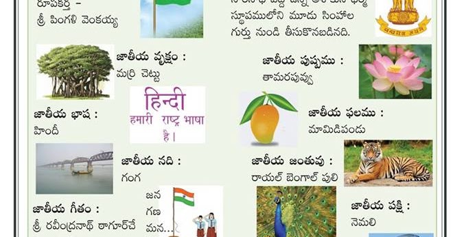 TELUGU WEB WORLD: LIST OF TELANGANA STATE SYMBOLS AND BIRDS ANIMALS ...