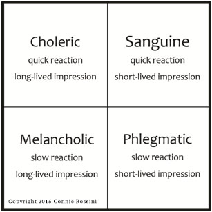 Little Catholic Bubble: Which temperament are you? I'm a...