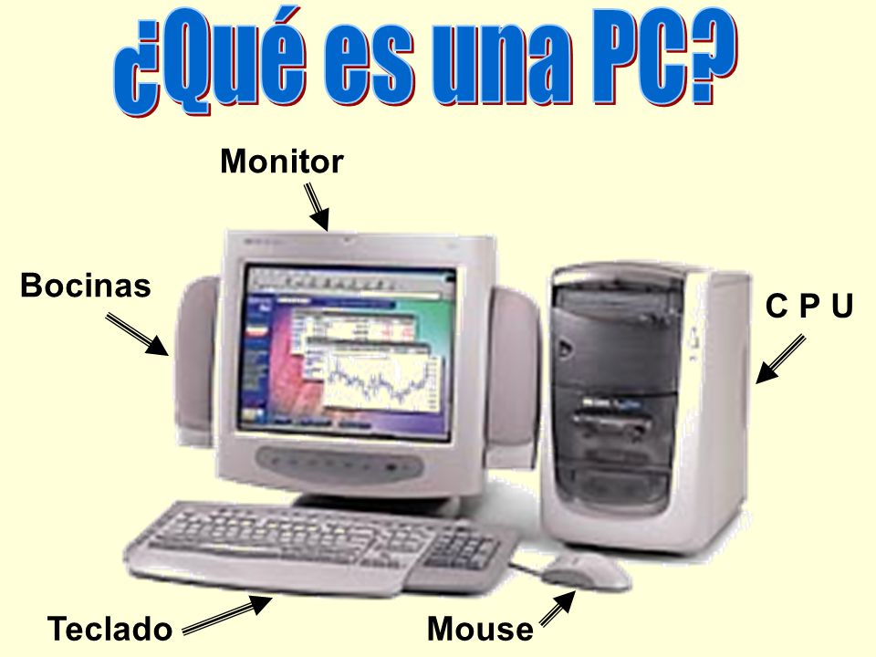 Musica: Configuración del monitor, teclado, mouse e impresora
