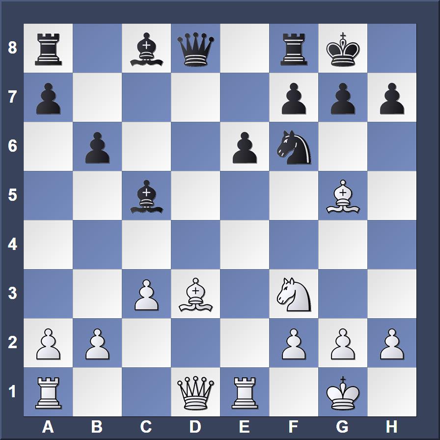 Chess Skills: February 2018