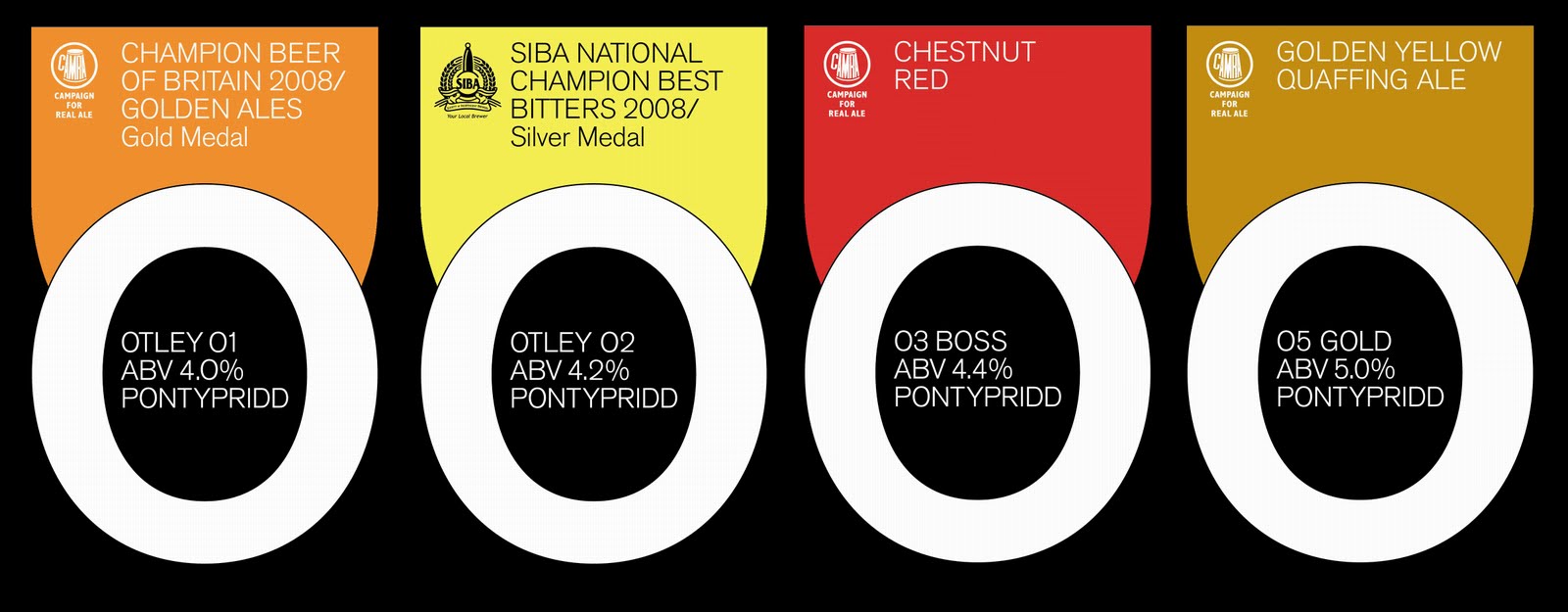 Real Beer Box Blog: Featured Products on Real Beer Box