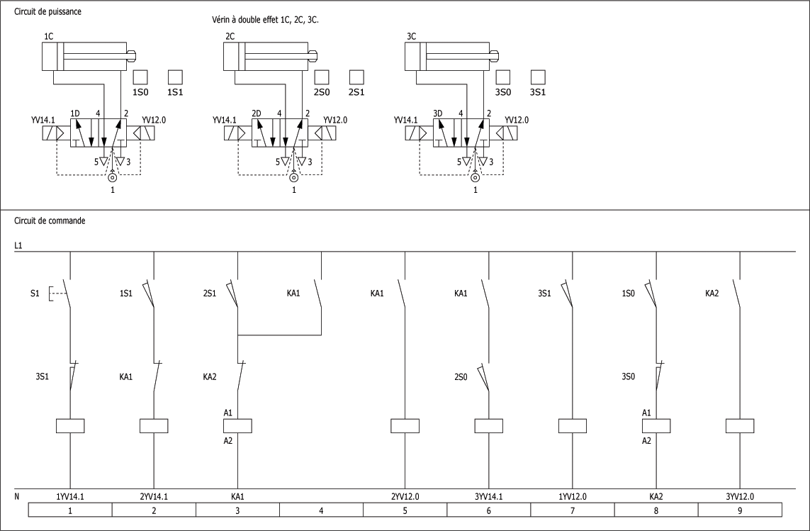 Schéma électrique et pneumatique . ~ Électromécanique/ Électrotechnique