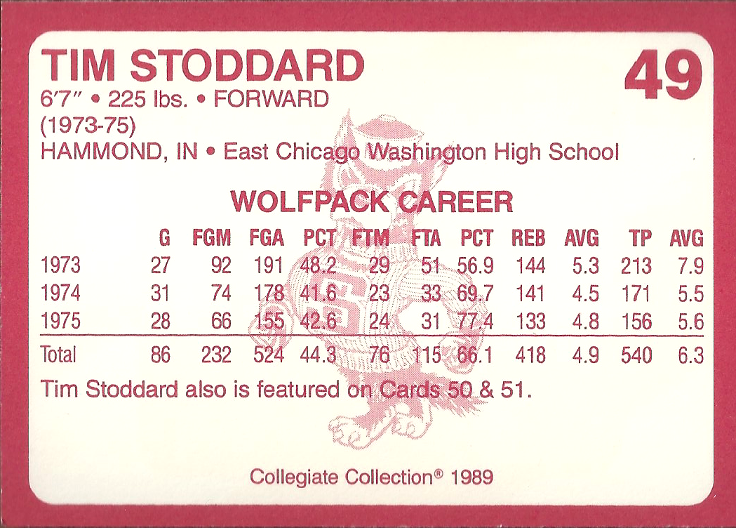 Wrigley Roster Jenga: Nothing to Snort At