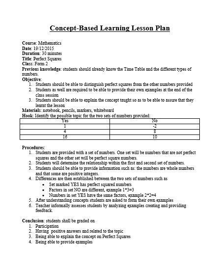 Instructional strategies: Concept Attainment Lesson