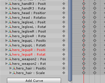 Totally Sweet Red Hoodie: Tutorial - Using Unity 2D's Dope Sheet for ...