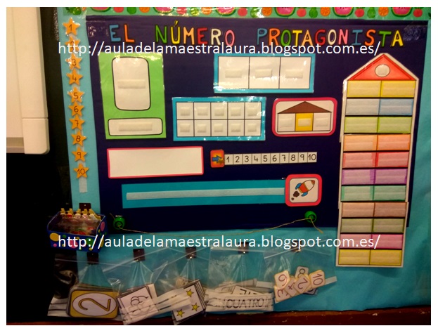 Aula de la maestra Laura: EL NÚMERO PROTAGONISTA II
