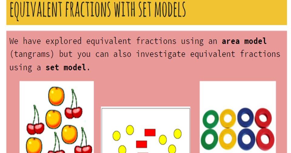 Ms Rashid: Equivalent Fractions with Set Models
