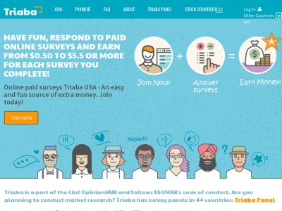 Triaba - cint survey Panel surveys ~ Survey reviews | Data entry works