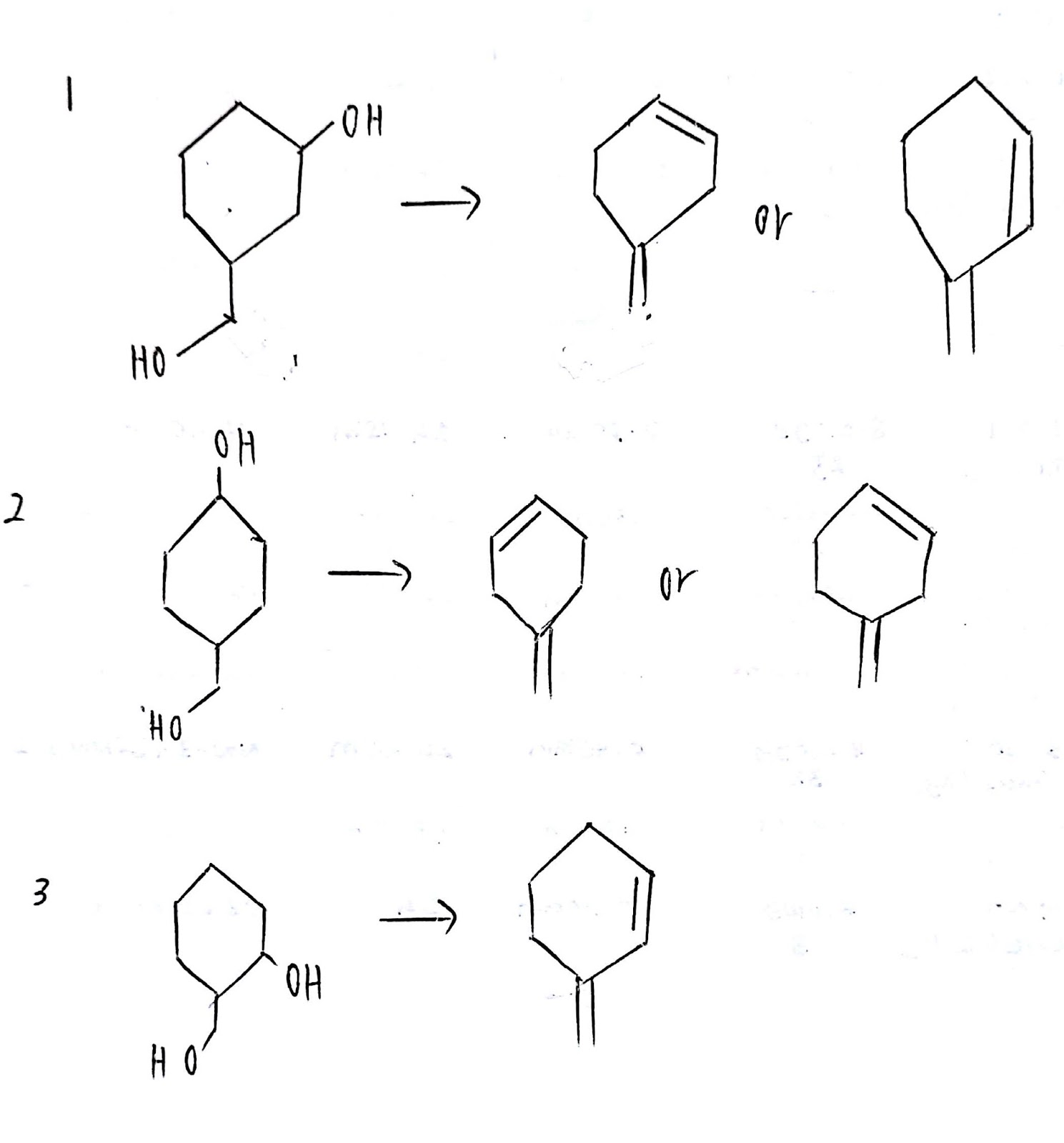 Chemistry Solutions: November 2016