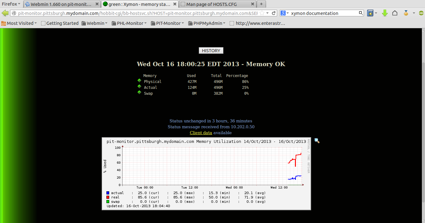 Stephen Fritz on Systems Engineering: Xymon Host Monitoring