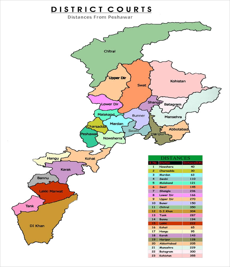 Pakistan: Khyber pakhtunkhwa