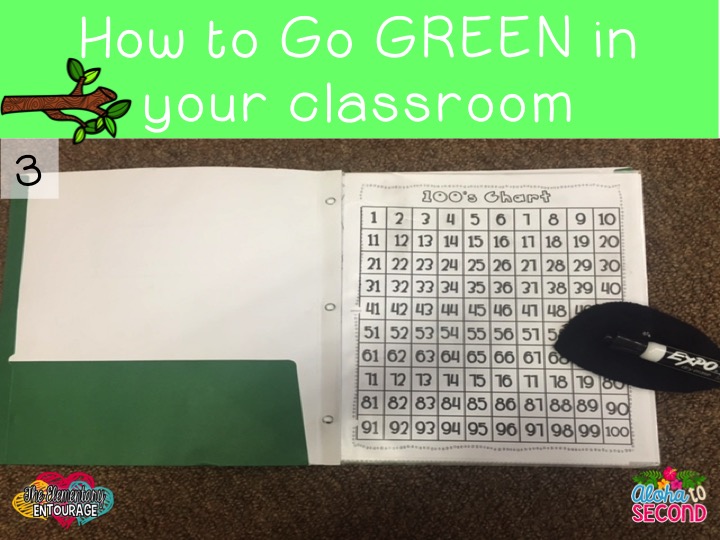 The Elementary Entourage: Classroom Tips for Going Green {with Aloha to ...