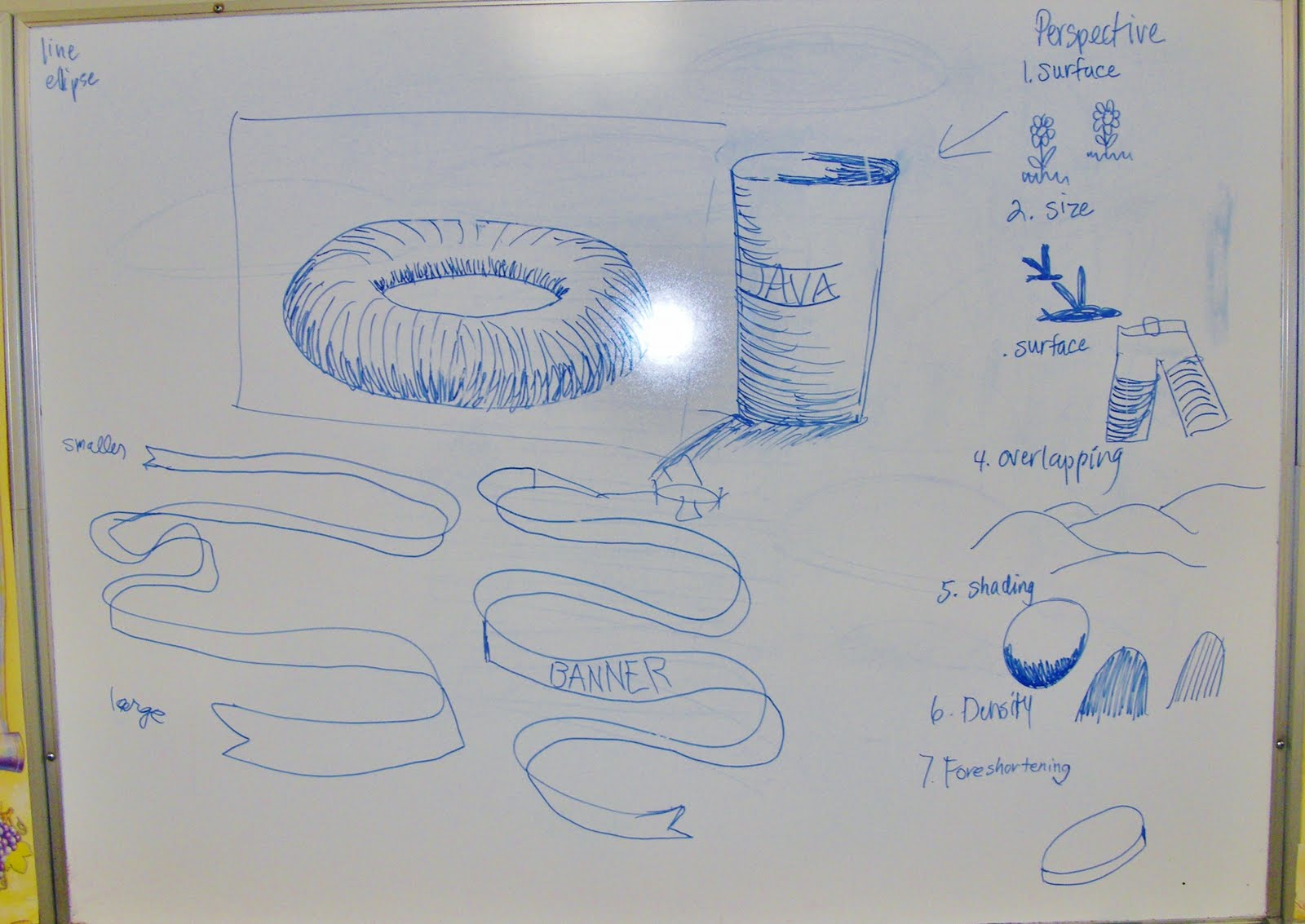 artteajannell: Basic Drawing Textbooks