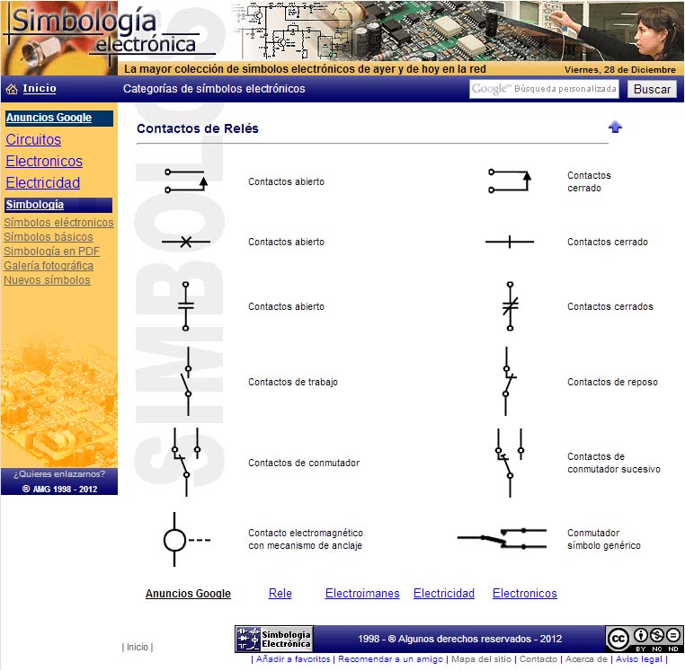 Símbolos Eléctricos y Electrónicos: Símbolos de los contactos en los ...