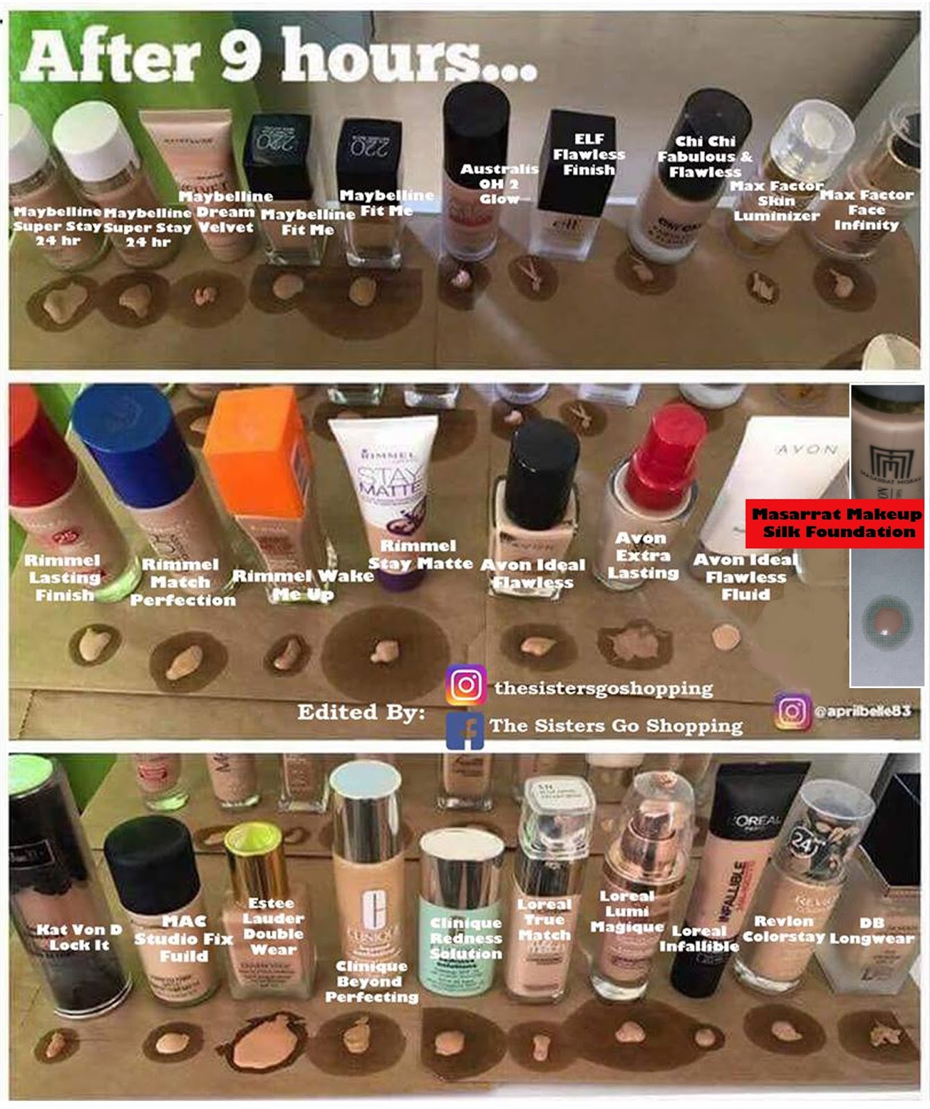 MASARRAT MISBAH MAKEUP SILK FOUNDATION REVIEW & SWATCHES ~ The Sisters ...