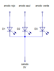 EL LED RGB | Thesunny & Fermanlive