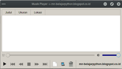 Membuat Aplikasi Pemutar Musik dengan PySide Python (Daftar Isi ...