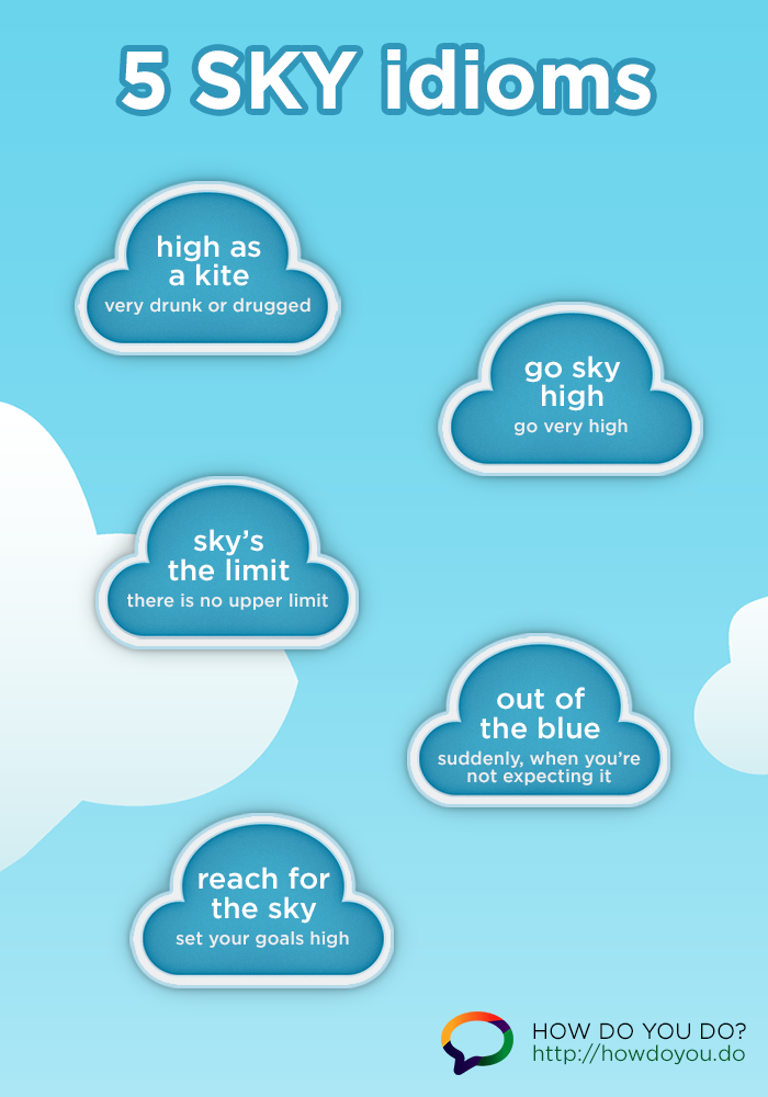 5 Sky Idioms in English ~ A Connected World