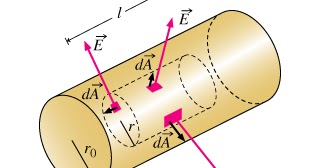 Mastering Mastering Physics Problems & Step-By-Step Solutions: 27: PSS 24.1 Gauss's Law
