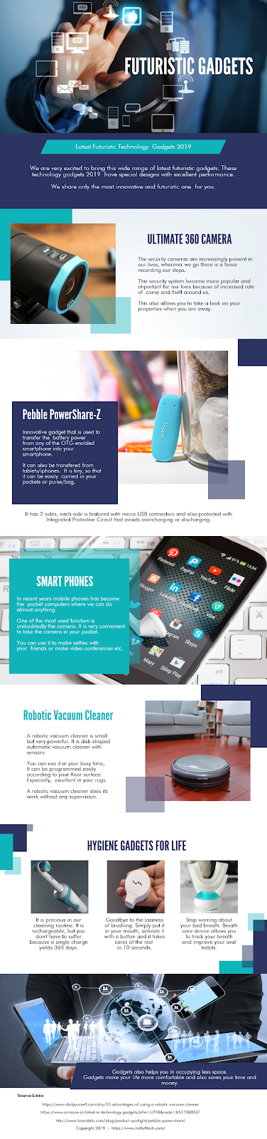 What Are The Technology Trends For Gadgets And Mobile Devices Of The ...