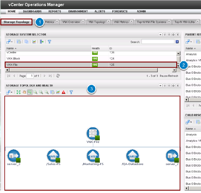 Discover Technology: EMC - VNX2 - Storage Analytics for VNX
