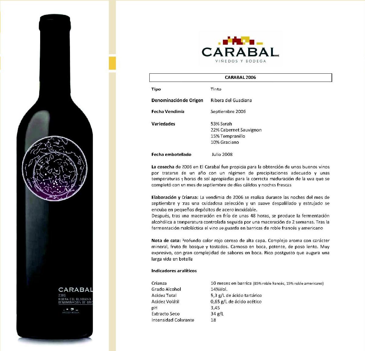 Rutas Enológicas: BODEGAS CARABAL