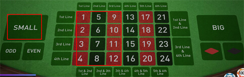 Panduan Cara Bermain Live Game - 24D Spin ~ Togel212