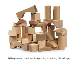 SMS QA Control Management: The Building Blocks Of A Safety Management ...