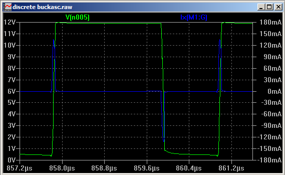Hardware by design: VRM - Discrete 3.3V Buck Converter