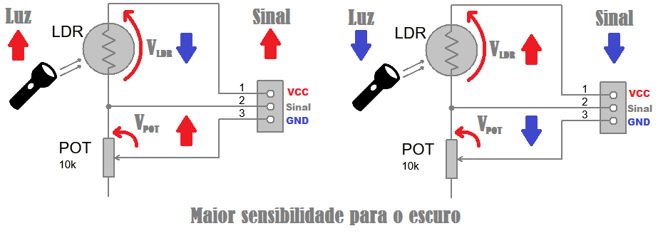 Sensor De Luz Ldr