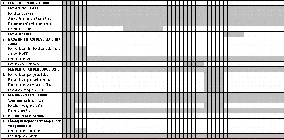 Contoh Format Jadwal Kegiatan Kesiswaan Semua Jenjang Sekolah Tahun ...