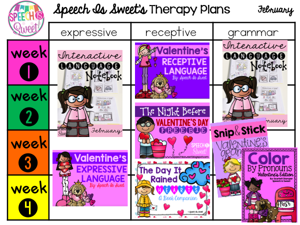 Speech and Language Lesson Plans for February! - Speech is Sweet