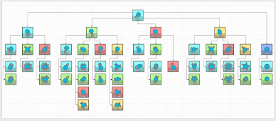 Oyun Rehberi: Diep.io'daki Tüm Karakterler