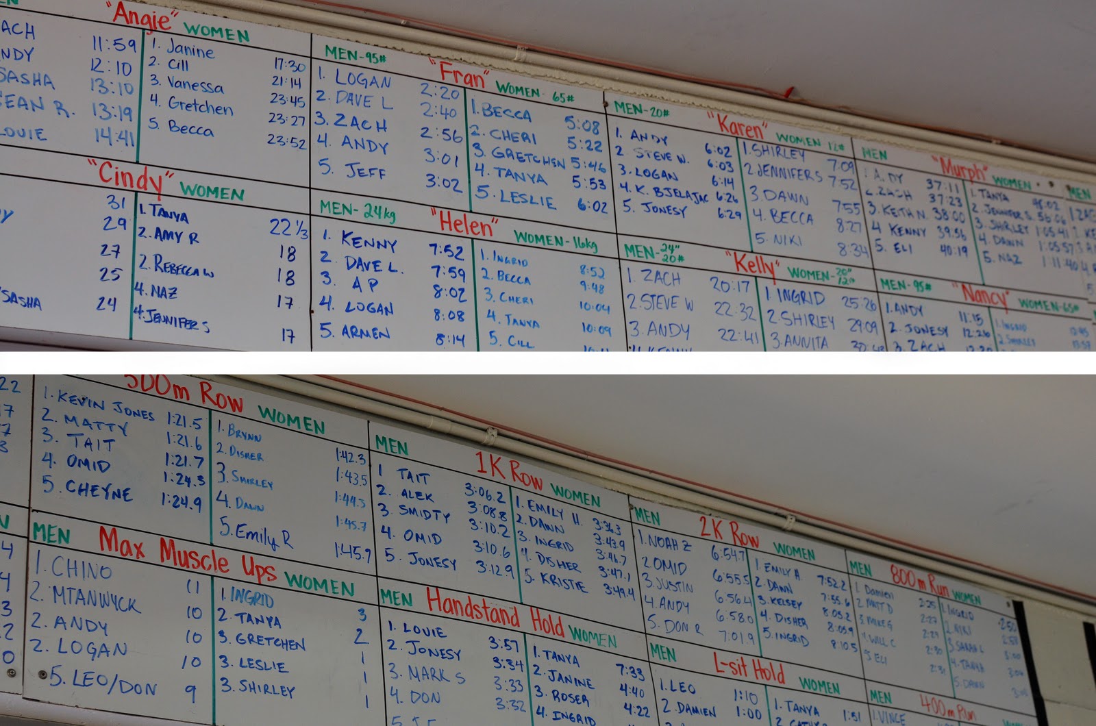 Jes' CrossFit Blog: CrossFit Los Angeles / CrossFit LA