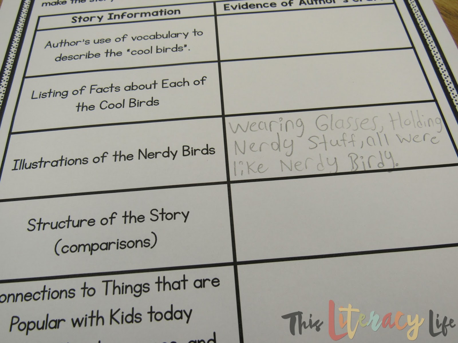 Hanging out with Nerdy Birdy on Book Talk Thursday | This Literacy Life