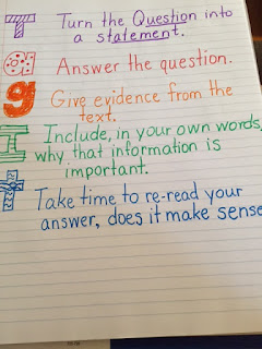 Go Fourth With Us: TAG-IT Reading Strategy