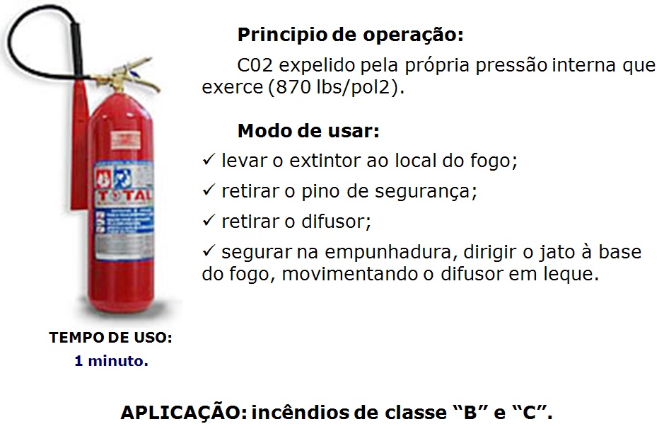 Valores e atitudes seguras!: Prevenção e combate a incêndio - Parte II