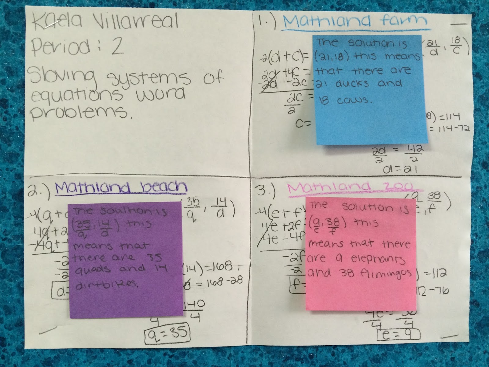 Rockstar Math Teacher ★: 8th Grade Math - Unit 3: Systems of Equations
