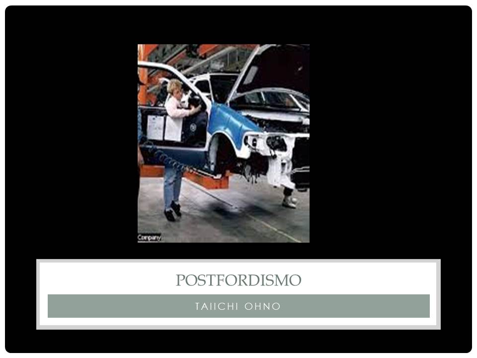 Geografía: FORDISMO-POSTFORDISMO.