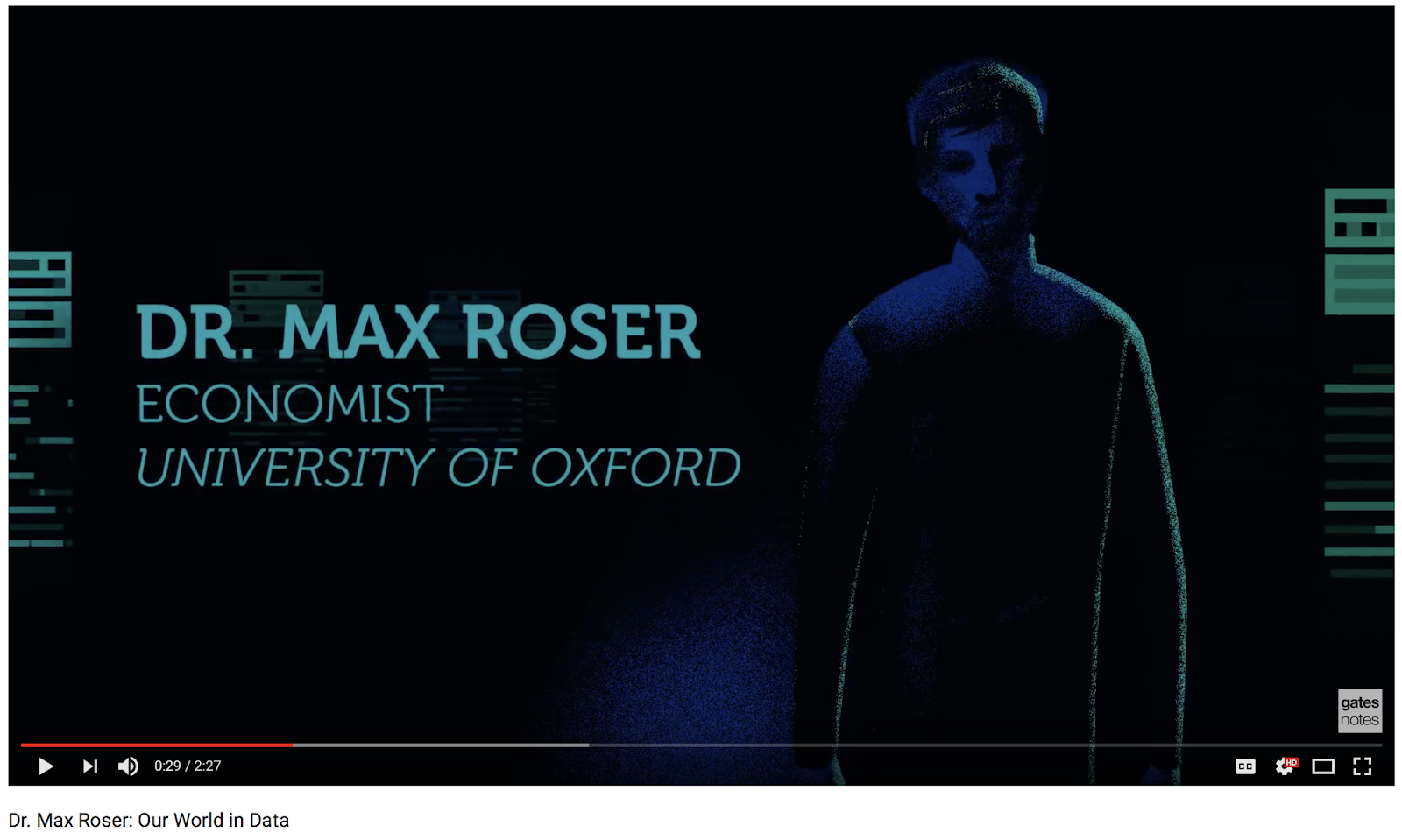 Weeks Population: Max Roser and Our World in Data