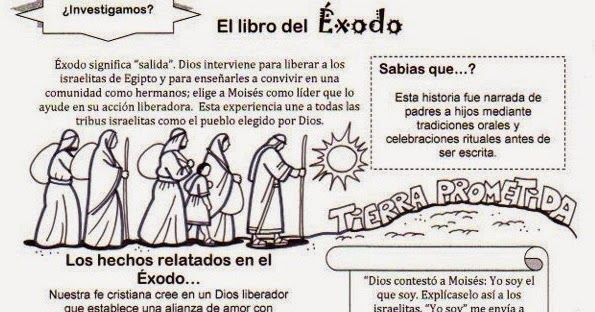 La Catequesis (El blog de Sandra): Recursos Catequesis el Libro del Éxodo