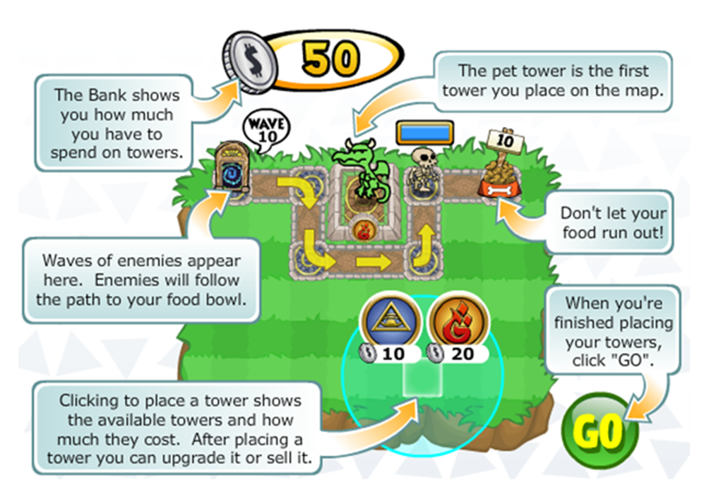 Grub Guardian Feedback and a Guide - Swordroll's Blog | Wizard101 ...