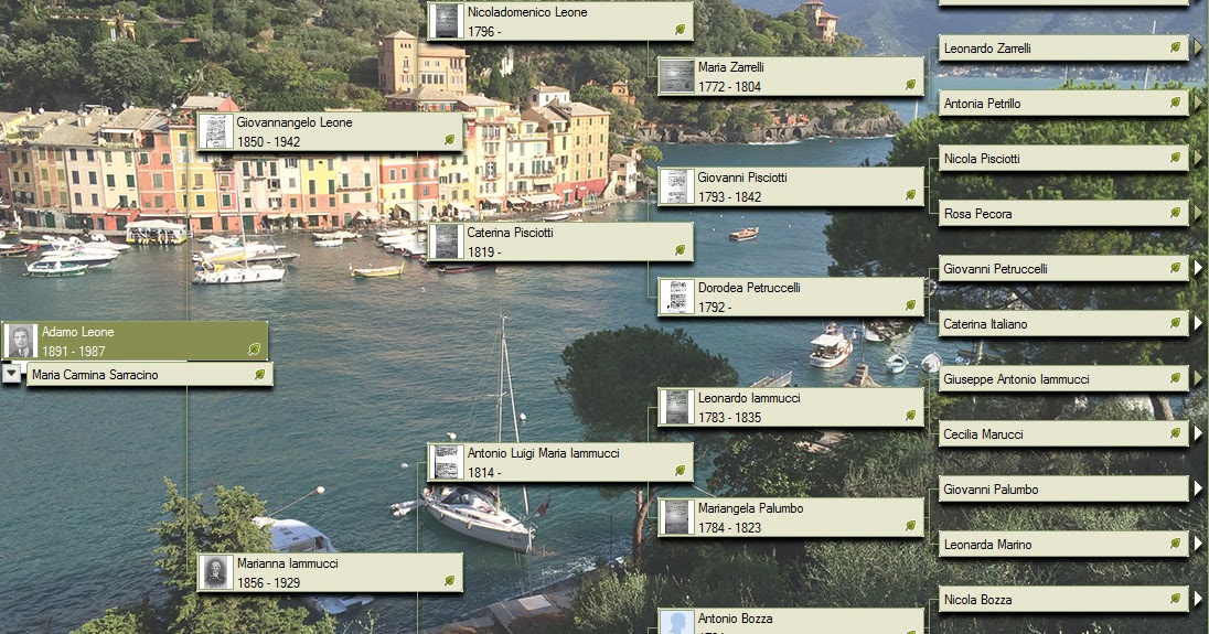 Fortify Your Family Tree: 5 Steps to Grow Your Italian Family Tree