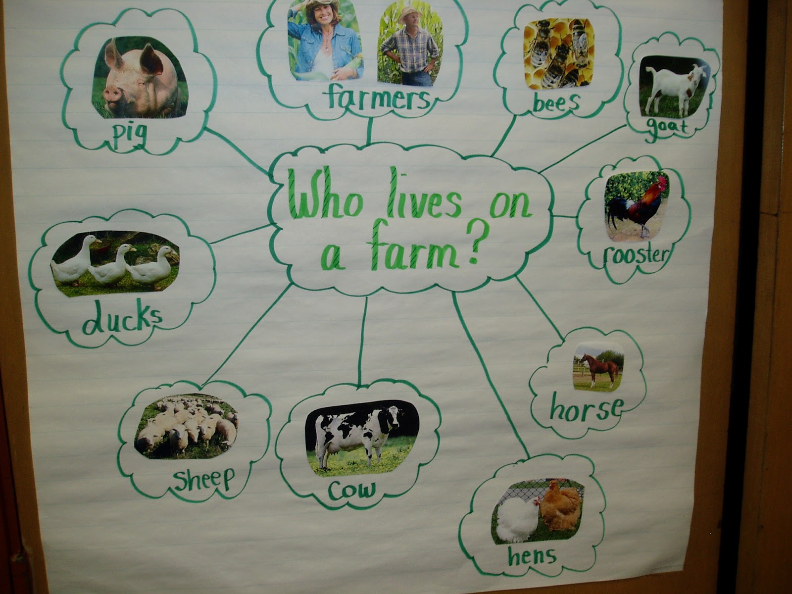 Little Miss Hood's Adventures in Kindergarten: Down On The Farm