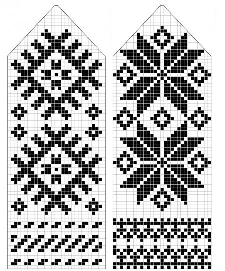 Ienāciet Jums patiks: Dūraiņu raksti