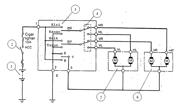 Komponen Otomotif: POWER WINDOW, CENTRAL DOOR LOCK dan ELEKTRIC MIRROR