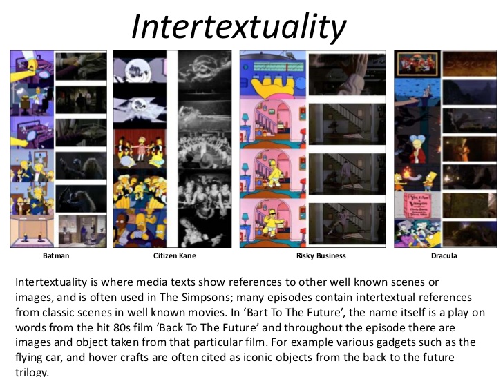 A level Media Studies 2017-19 CHCHS (Eduqas) : Intertextuality in The ...