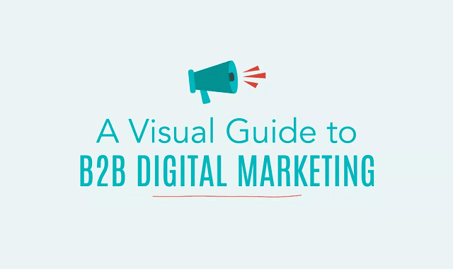 A Visual Guide to B2B Digital Marketing #Infographic - Visualistan