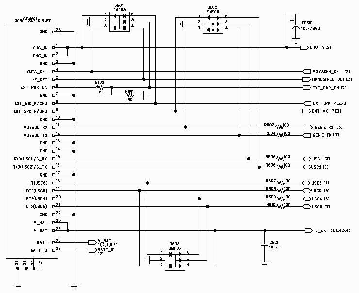 Mobiles: Kenned-E320 pinout