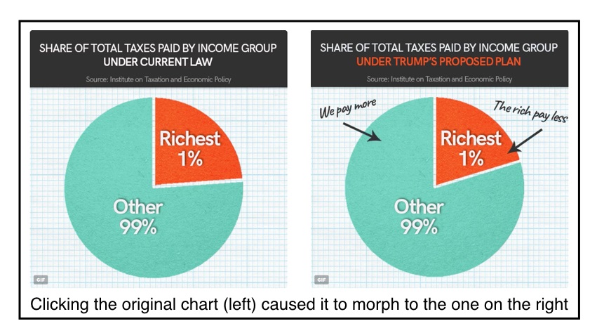 Devlin's Angle: Clash of representations